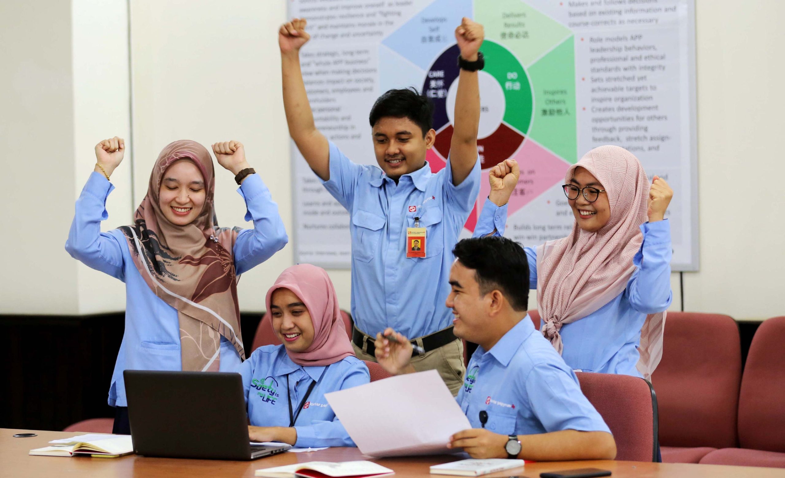 Lowongan Kerja PT Lontar Papyrus Pulp & Paper Industry (APP Group ...